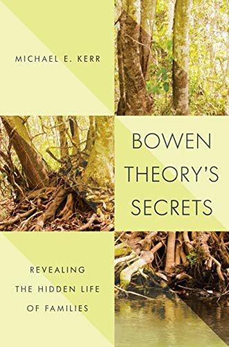 Bowen Systems Theory: From Research Roots to Modern Impact Today - Dr ...